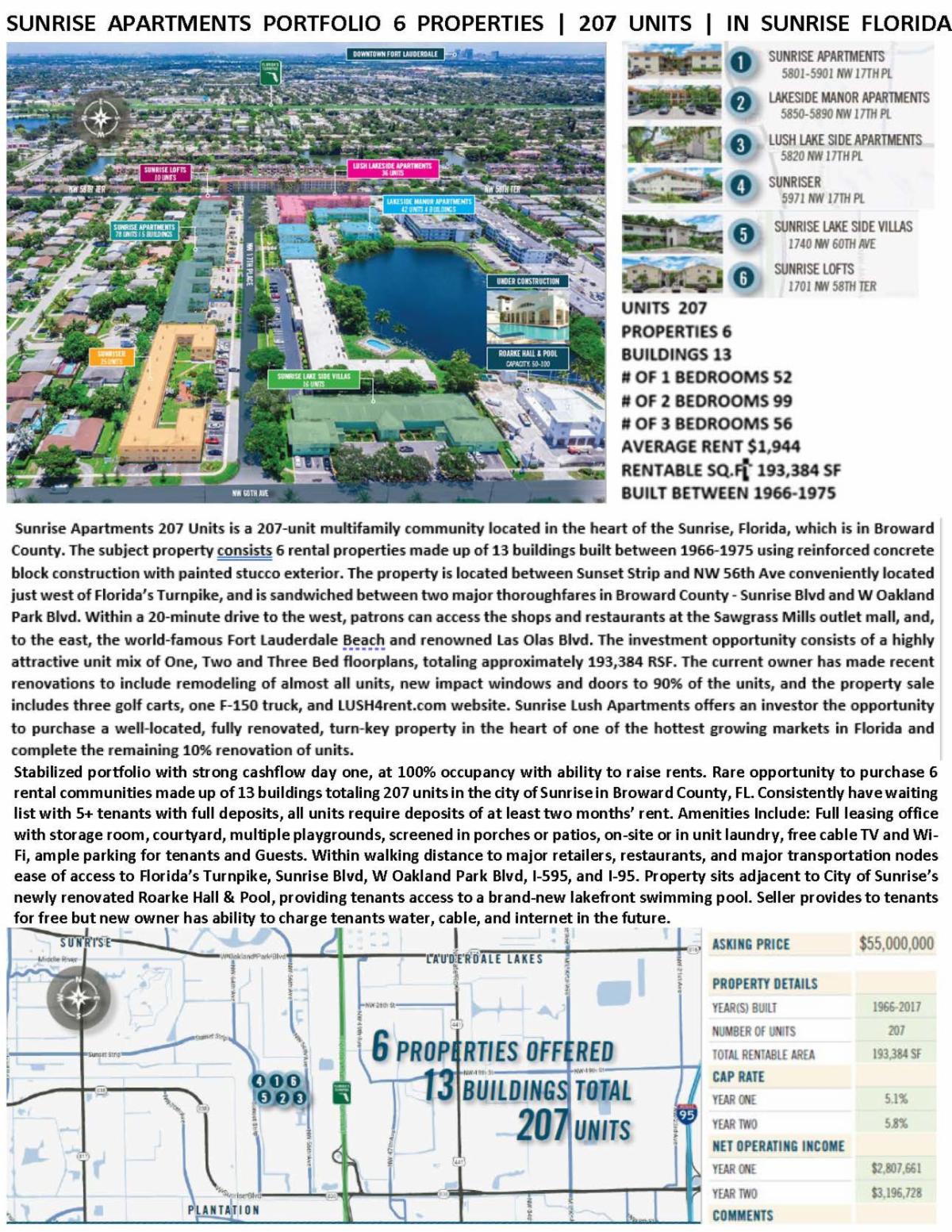 MULTIFAMILY ORLANDO 292 UNITS, SUNRISE PORTFOLIO 207, MIAMI DEVELOPMENT ...