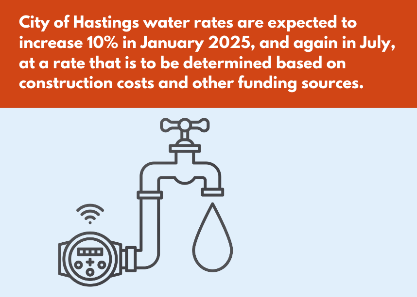 Hastings City Update October 23, 2024