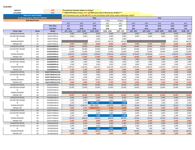 LG Price Sheet / LG Roadmap Update 5/19/25