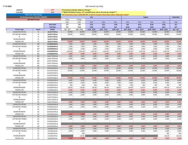 LG Price Sheet / LG Roadmap Update 7/18/25