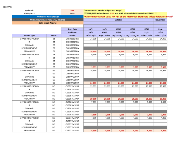 LG Roadmap Update 10/27/23
