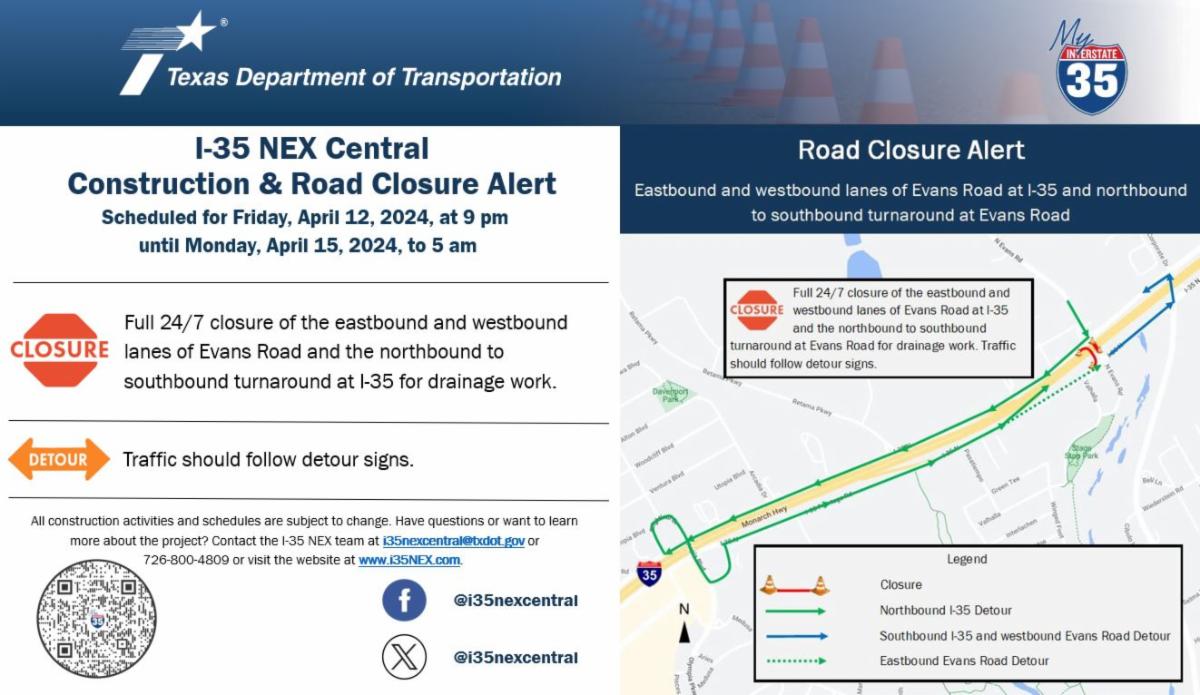I-35 NEX Central Project Lane Closures April 9 - April 13