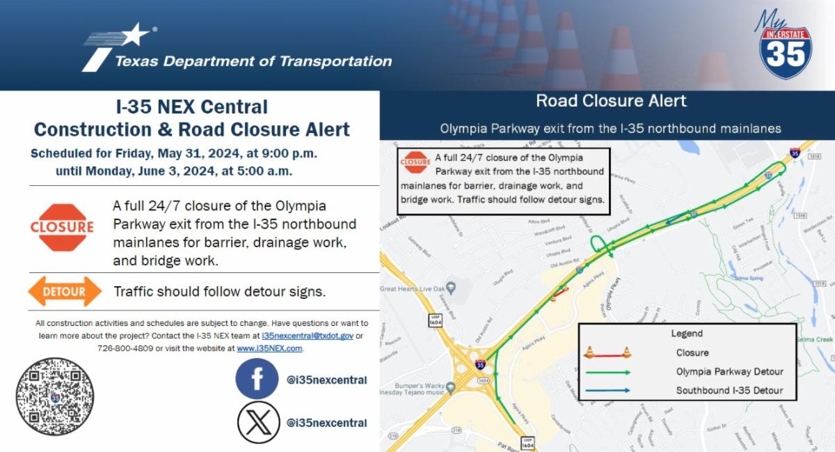 I-35 NEX Central Project Lane Closures May 28 - June 1