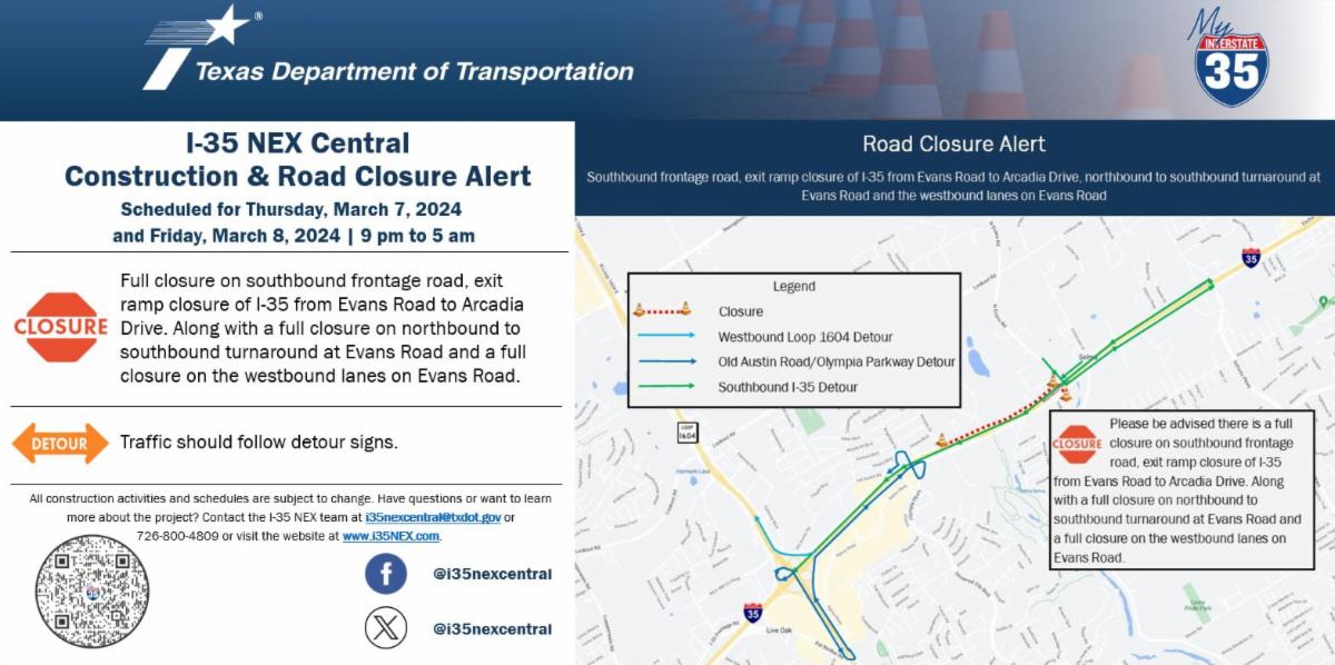 I-35 NEX Central Project Lane Closures March 3 - March 9