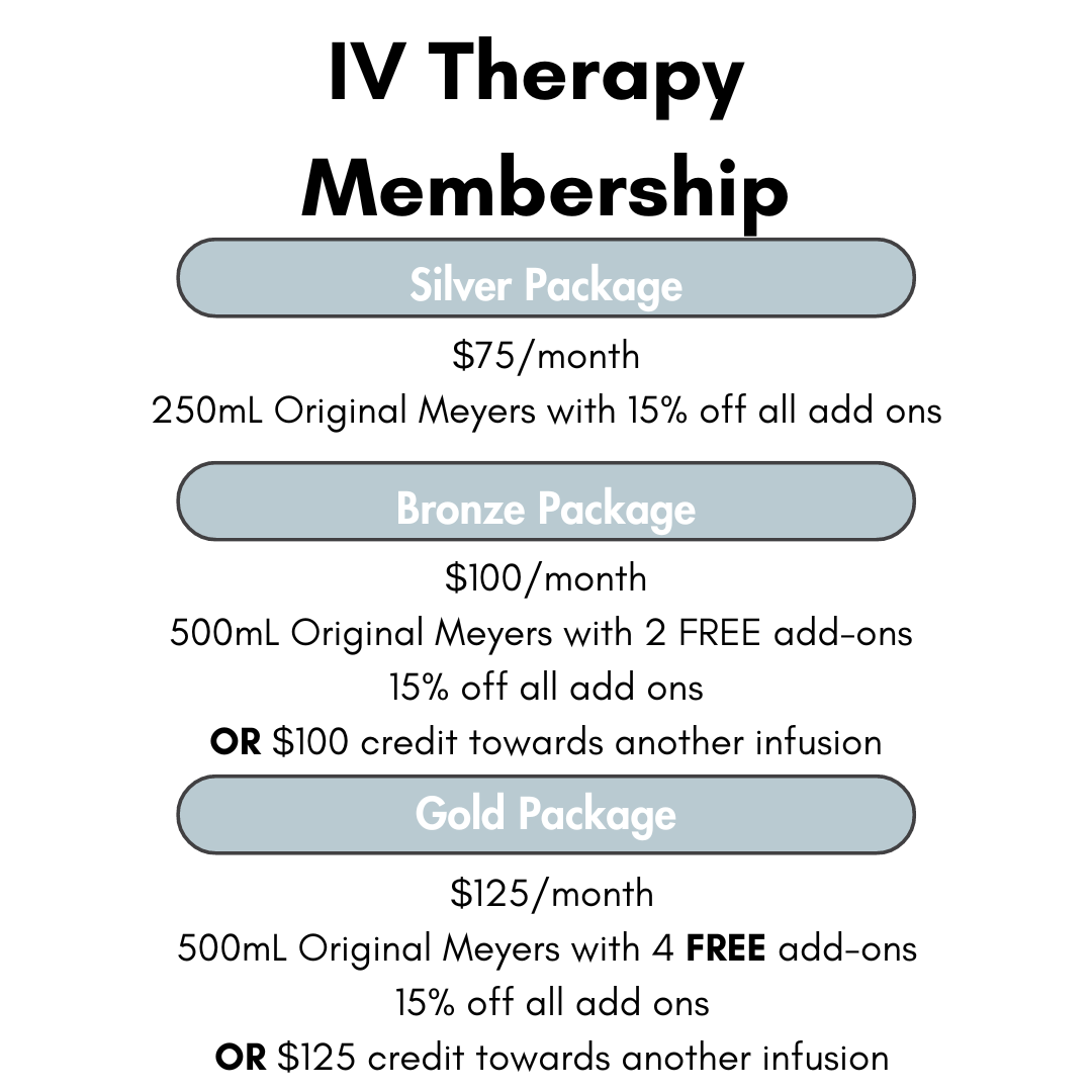 IV Nutritional Therapy