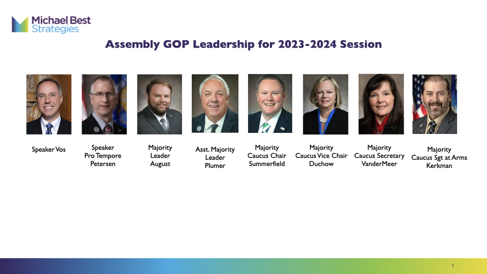 MBS ALERT | GOP Caucus Leadership Elections