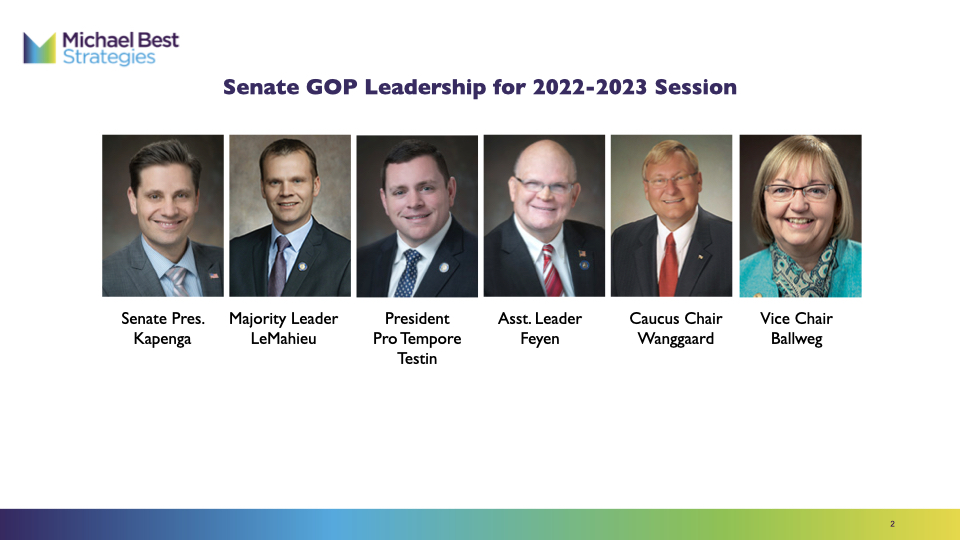MBS ALERT | GOP Caucus Leadership Elections