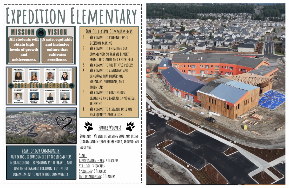 Bethel Staff News 2/09/24