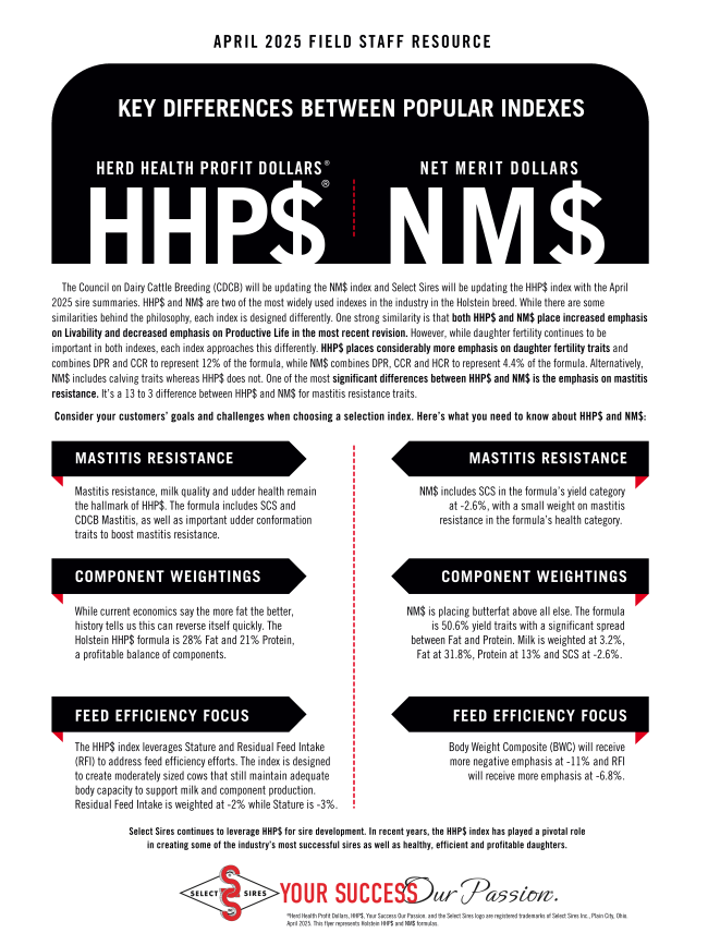 Select Extras - Sire Summaries Edition