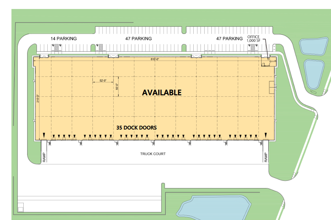 Understanding Industrial Building Measurements: How BOMA Standards ...