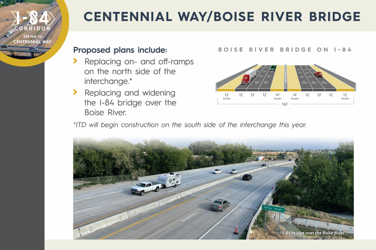 I-84, SH-44 to Centennial Way