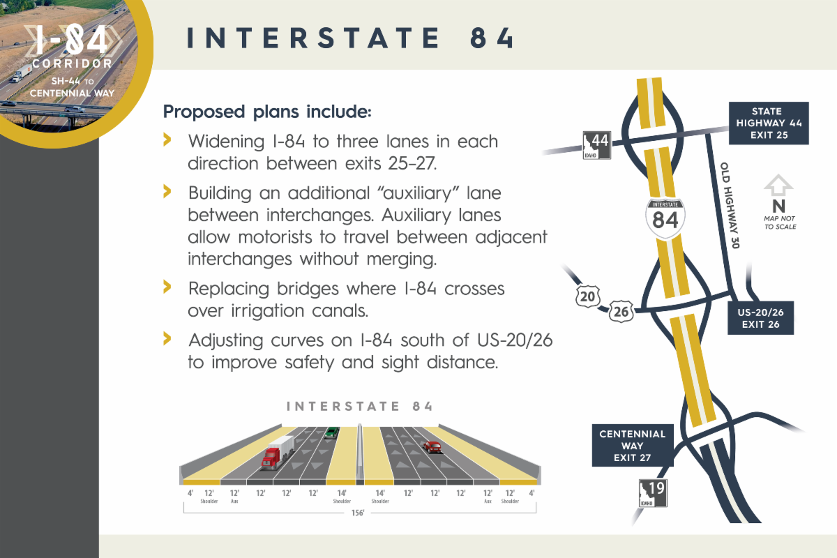 I-84, SH-44 to Centennial Way