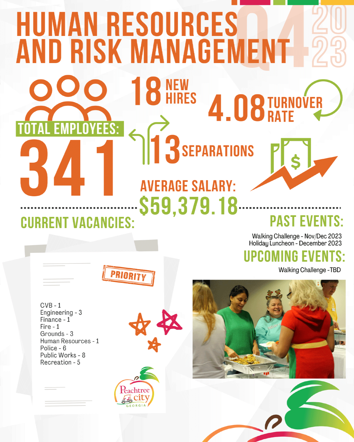 The Slice: March 25, 2024