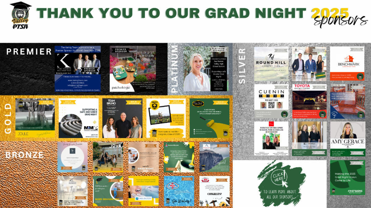 Wolf Pack Weekly 06.01.2025