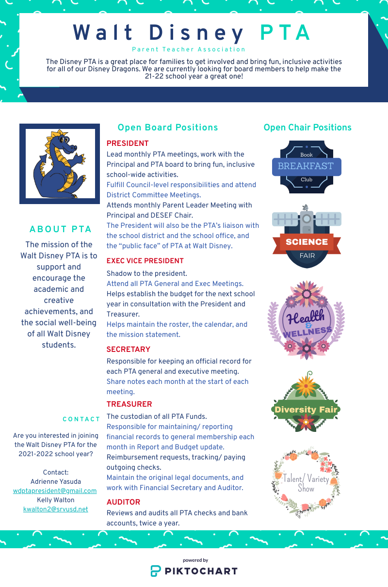 Walt Disney Parent Update: May 27, 2021