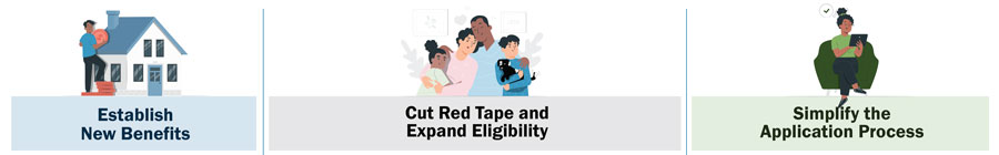 FEMA Individual Assistance Program Reforms to Help Survivors