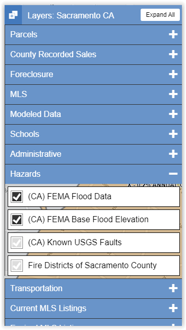 MetroList Tools To Help You Collaborate With Your Clients