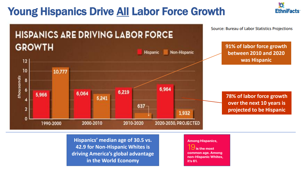 IHCC Weekly Updates and Resources - July 22, 2024