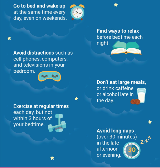 Coping with Fatigue and Sleep Disturbance - Recording and Poll