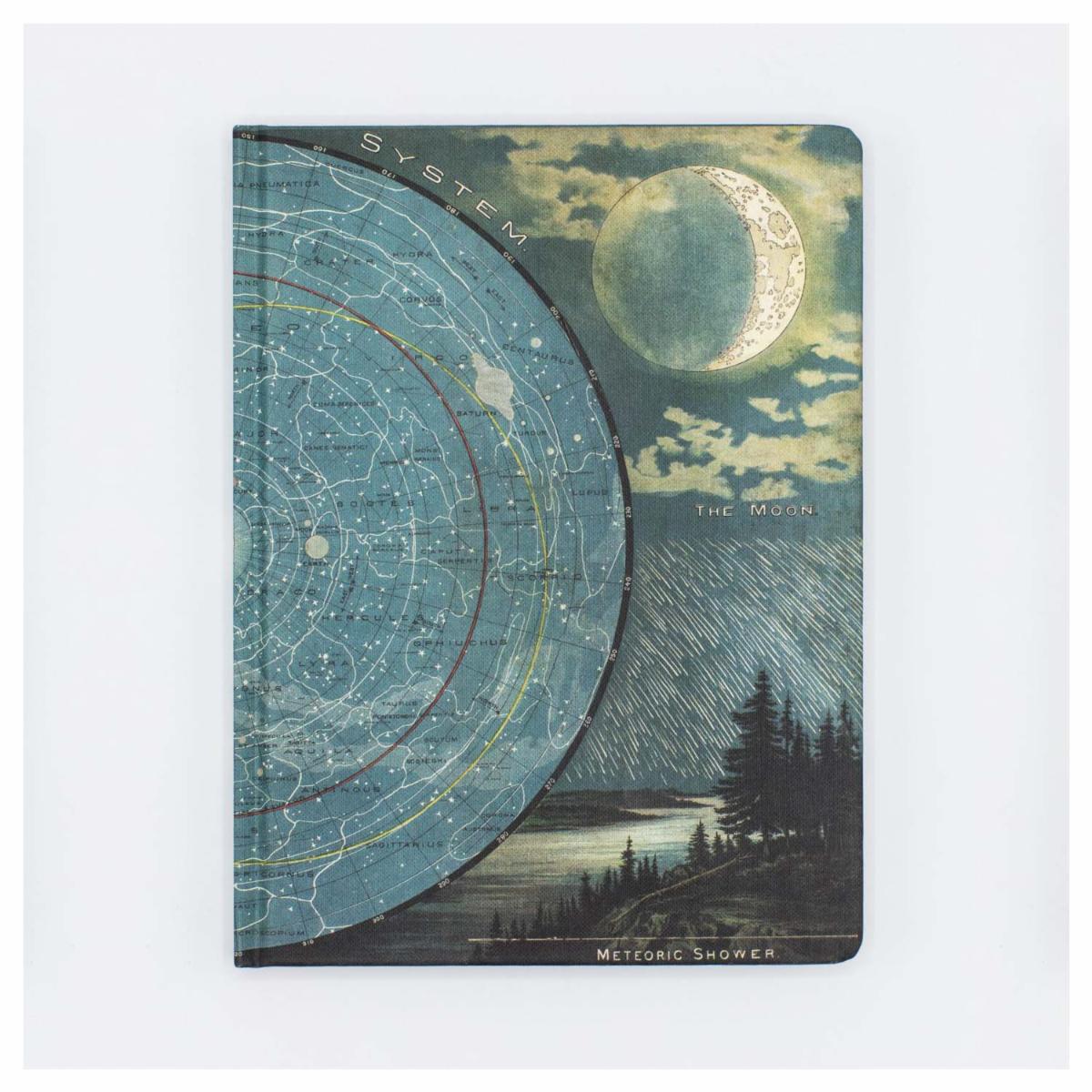 Inspire Young Girls to be Astronomers - Discover the Night Sky this Summer!