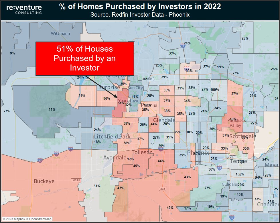 Market Update 02/17/2023