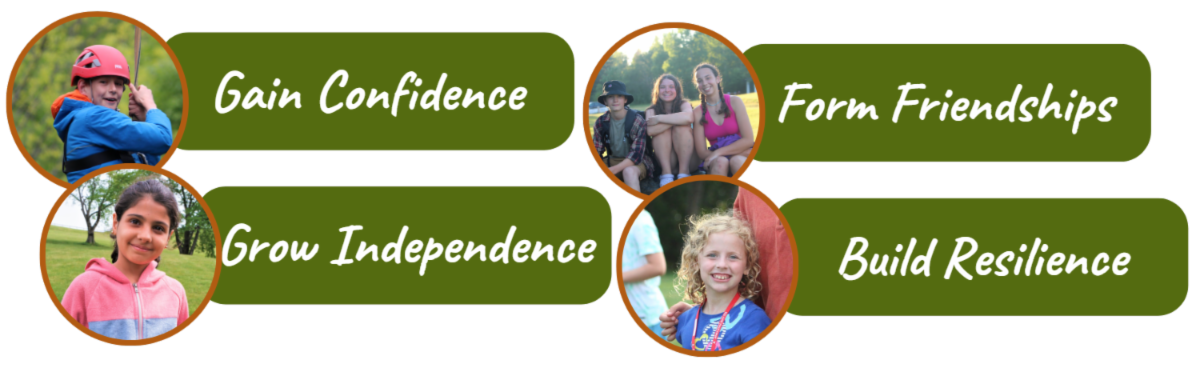 Give the Gift of Camp