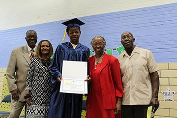 SCCS, INC. - FREE SUMMER YOUTH PROGRAMS BEGIN, CONGRATULATIONS TO 2023 ...