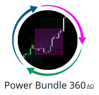 NinjaTrader Secrets with the Power Bundle 360 AO