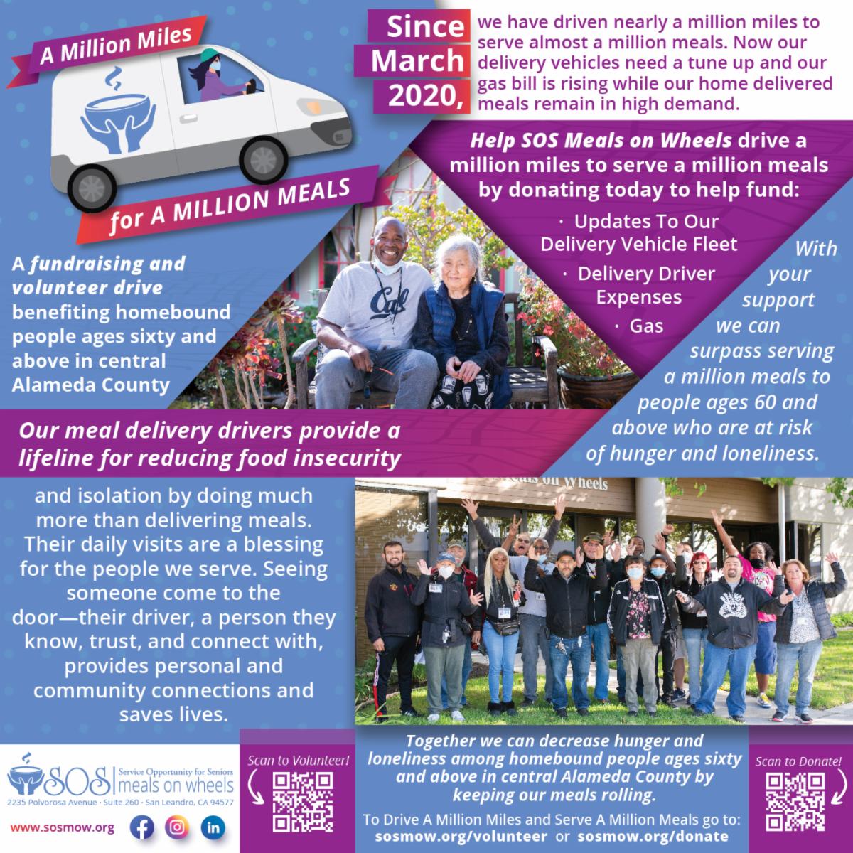 A Million Miles for A Million Meals