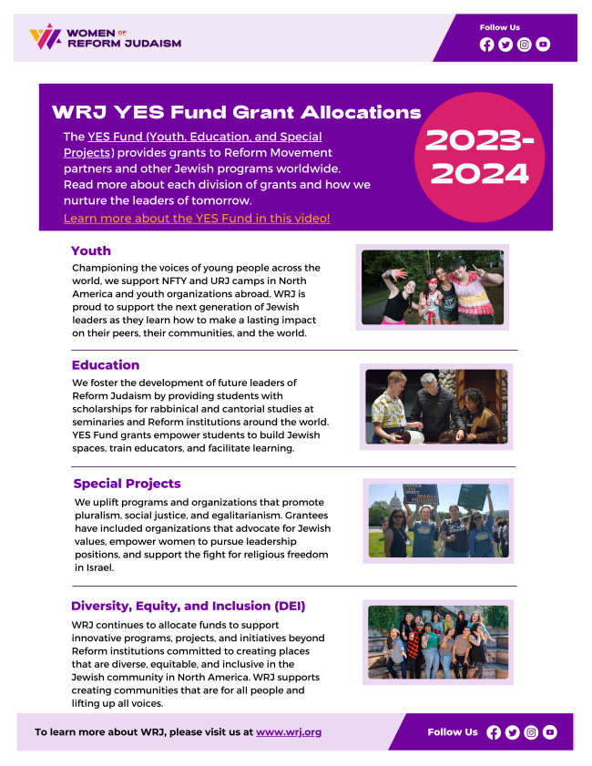 WRJ Mid Atlantic Candle | June 2023 Issue