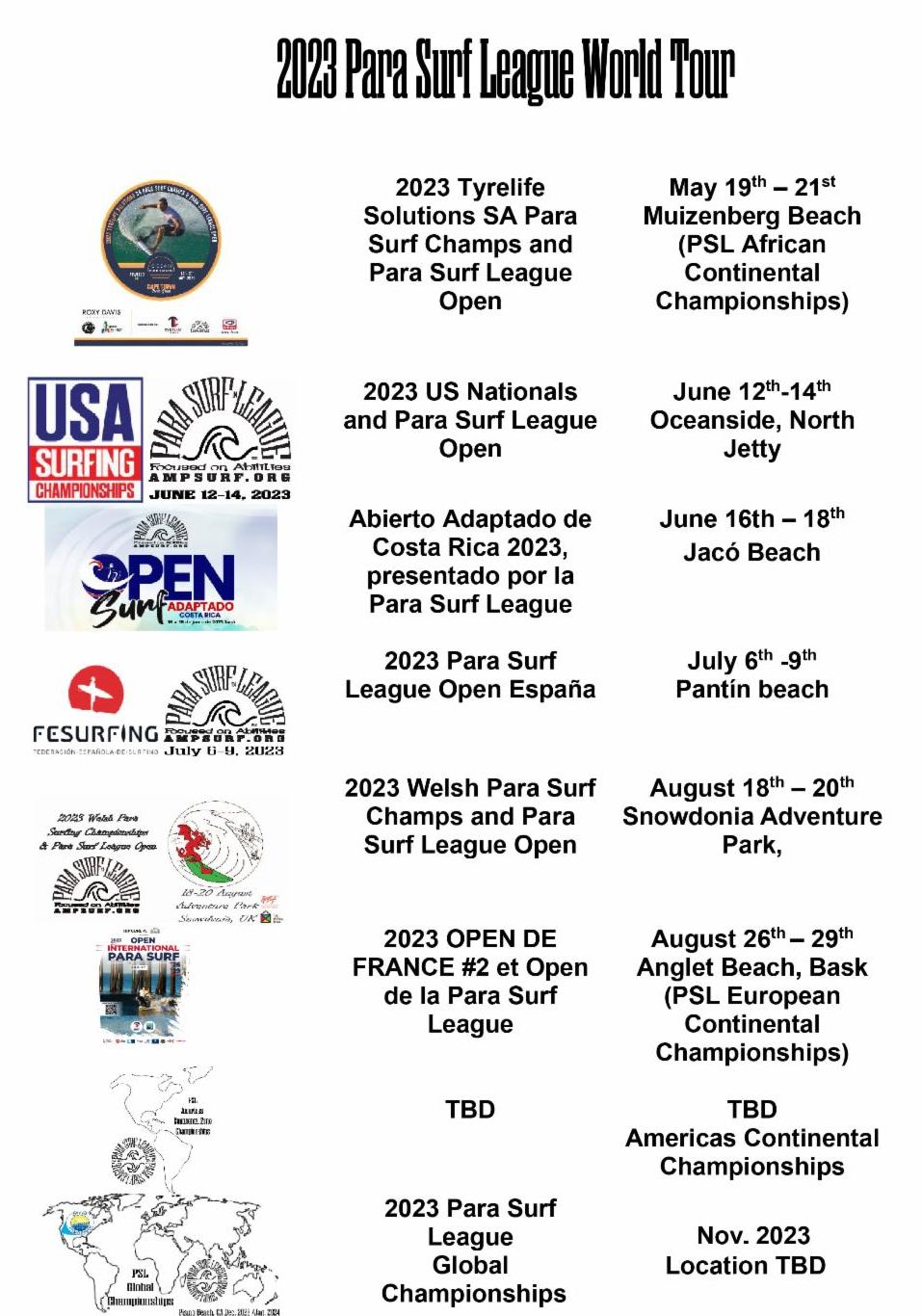 Para Surf Champions crowned at the 2023 Tyrelife SA Para Surf Champs ...