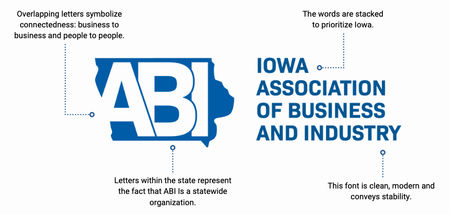 Introducing ABI's New Brand
