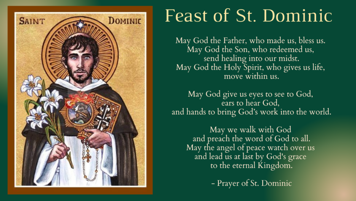 Proclaim God's marvelous deeds to all the nations.