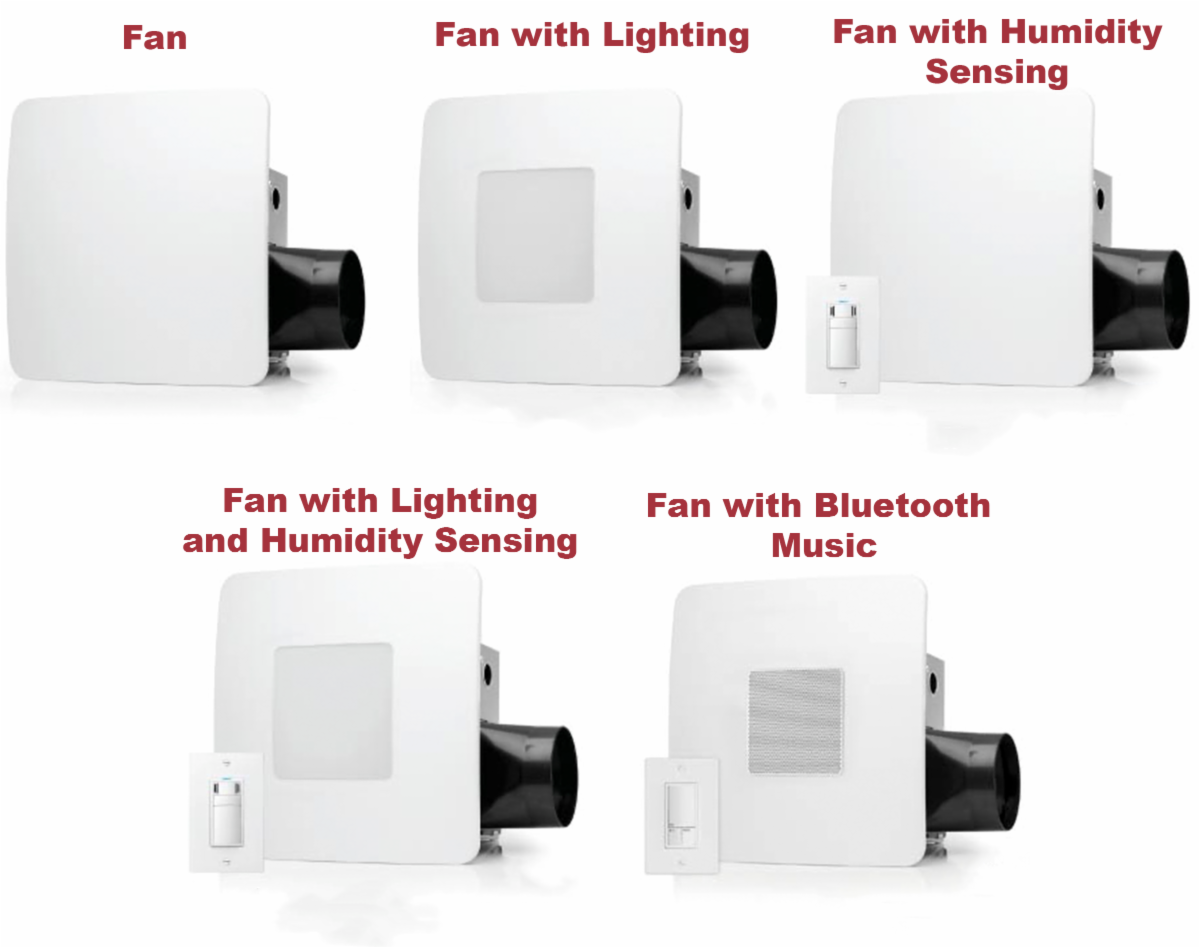HMC to Represent ReVent Ventilation Fans in Texas, Oklahoma, New Mexico ...