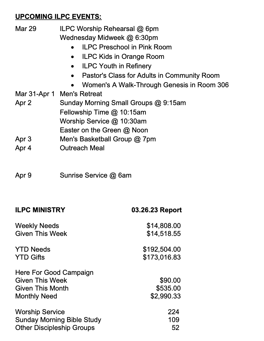 The Happenings at ILPC!