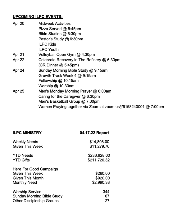 The Happenings at ILPC!