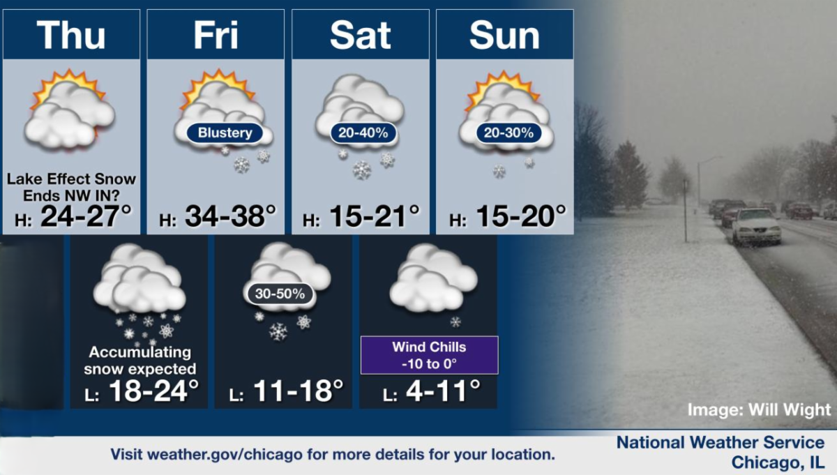 Happy 190th Birthday Kane County, Local Teen Helps Change State Law ...