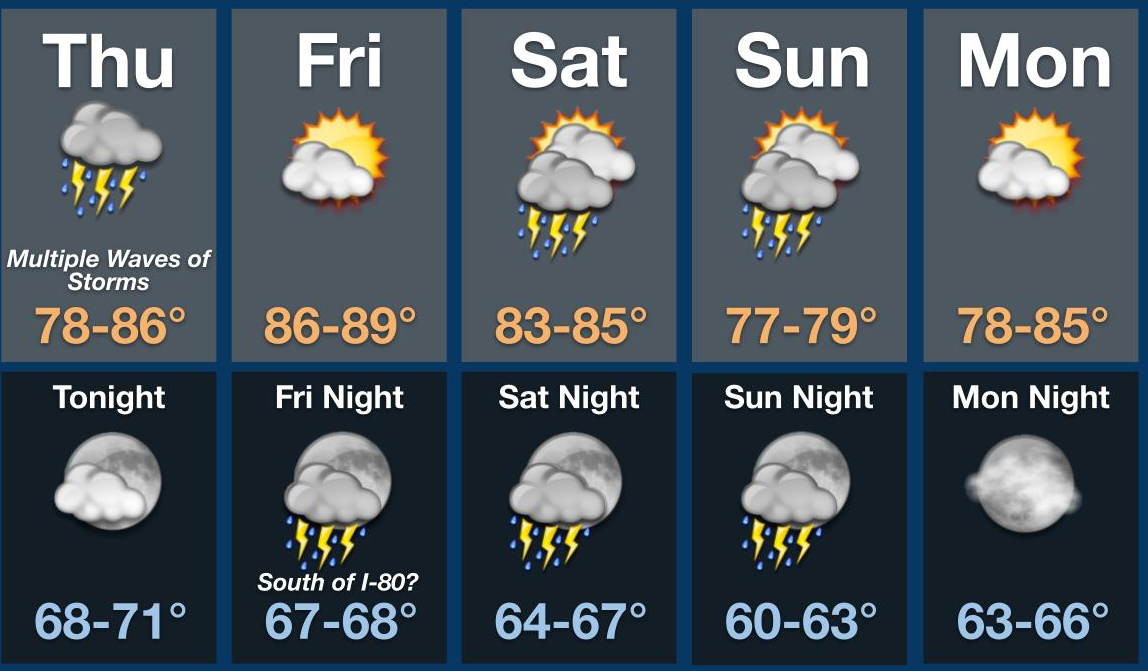 Strong Storms Sweep Across Kane County, KDOT Plans for Winter in July ...