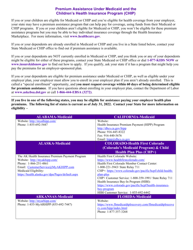 Notice: Children's Health Insurance Program Reauthorization Act (CHIPRA)