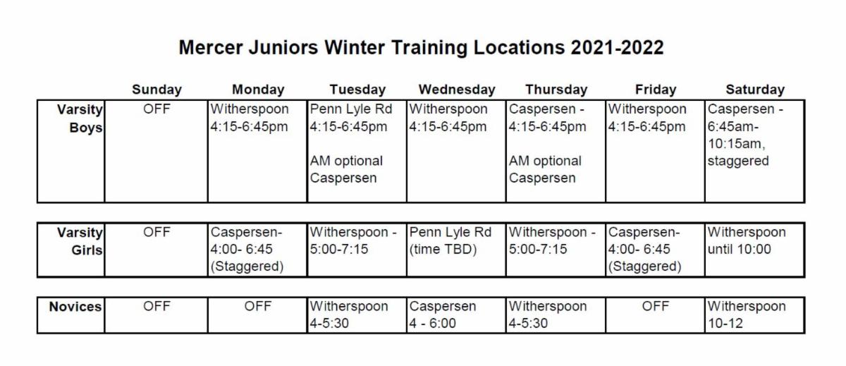 Caspersen Rowing Center Happenings - November 2021