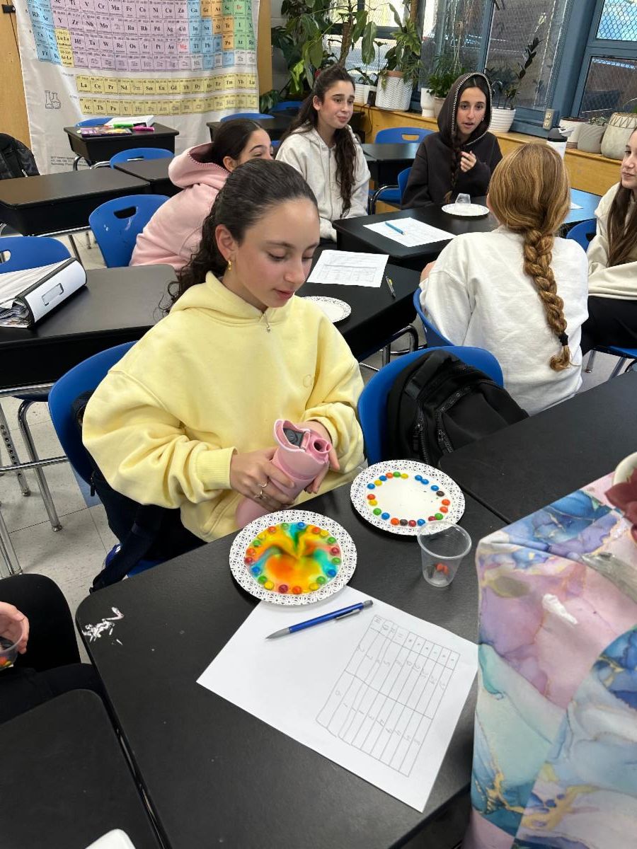 Kochav HaTzafon - Parashat Shemot