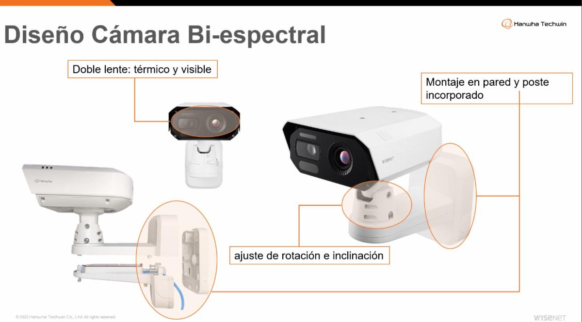Conoce lo último en Videovigilancia con IA de Hanwha Techwin