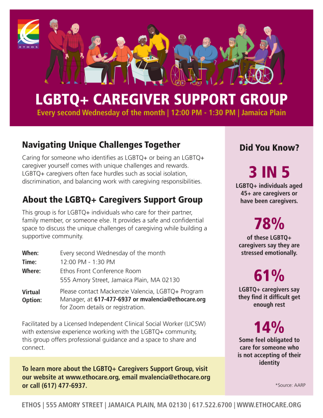 NEW Easier Scrolling! * Caregiver Support (Zoom) * Fun & Games * Living ...