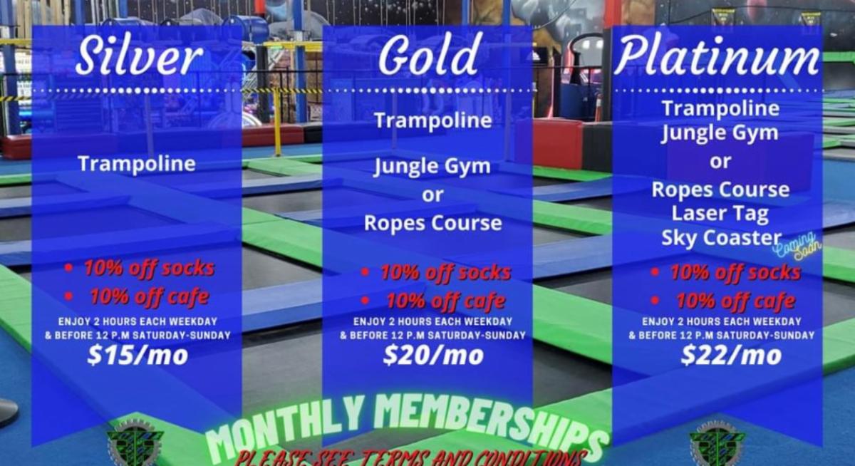 Flip Factory Zone is expanding in Florida! SEEKING LOCATIONS!