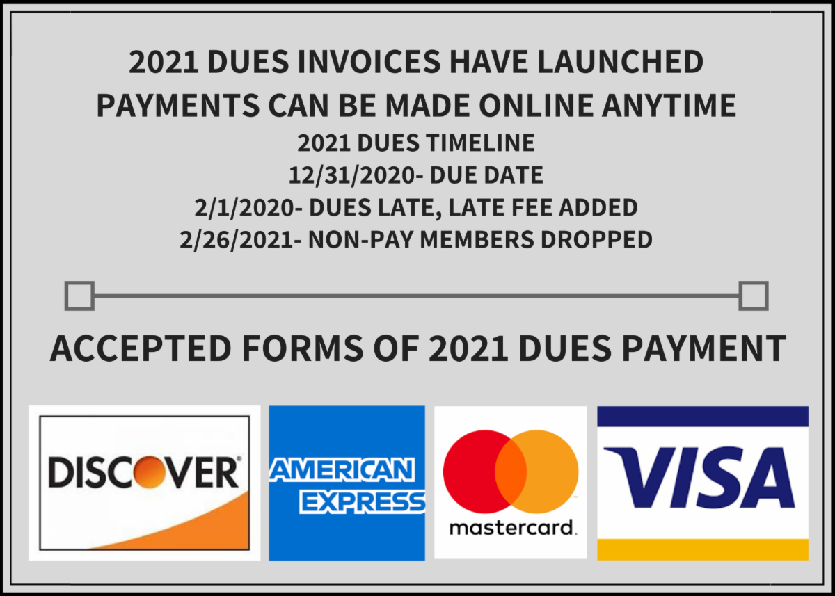 Weekly Top 5 1/11/2021