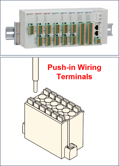 New Remote I/O Terminal Option for Our Trusted F Series Valve Manifolds