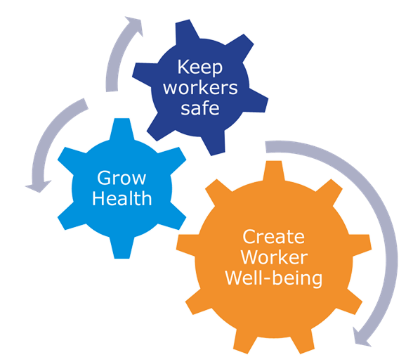 Employee News & Updates