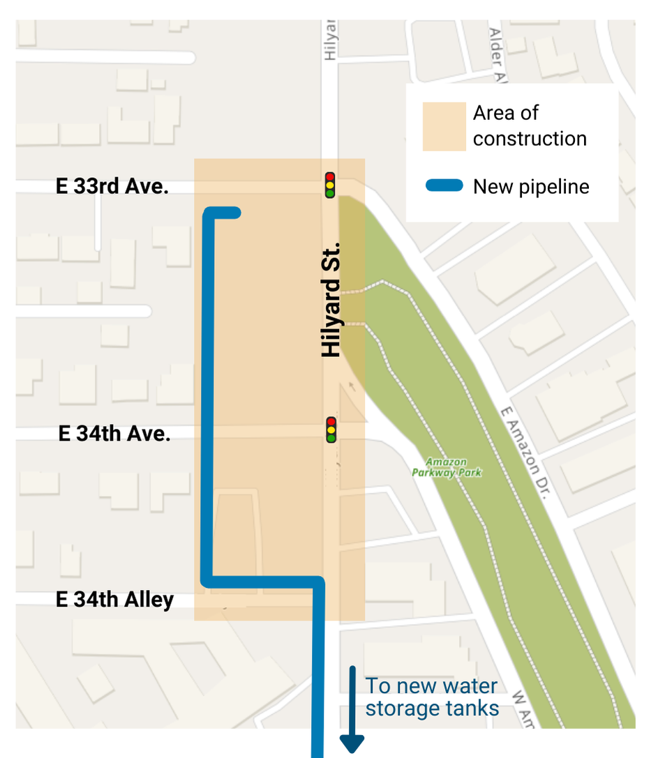 Hilyard Pipeline: Upcoming Construction Activity