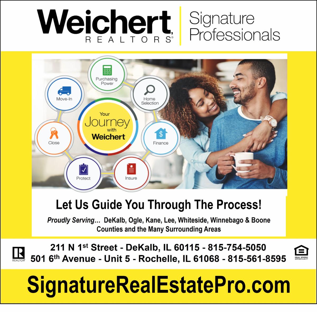 WRSP - Christopher and Carrie's "Real Estate Corners" Newsletter - Jul ...