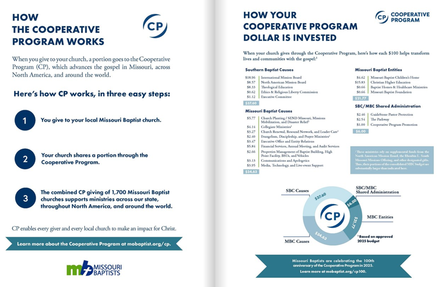 WCBA Announces "How the Cooperative Program Works"